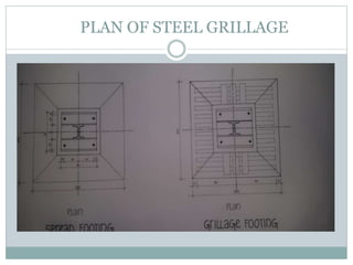 Steel grillage fondation | PPTX