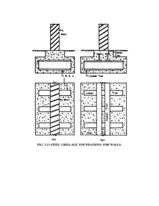 Steel grillage foundation | DOCX