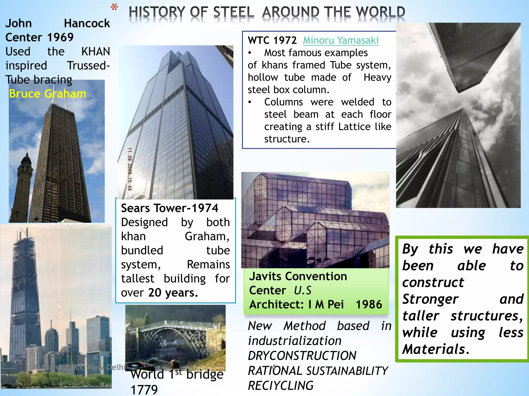 STEEL IN ARCHITECTURE-CONTEMPORARY ARCHITECTURE | PPTX