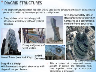 STEEL IN ARCHITECTURE-CONTEMPORARY ARCHITECTURE | PPTX