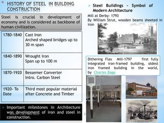 STEEL IN ARCHITECTURE-CONTEMPORARY ARCHITECTURE | PPTX