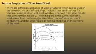 steel in construction.pptx used in steel construction | PPTX