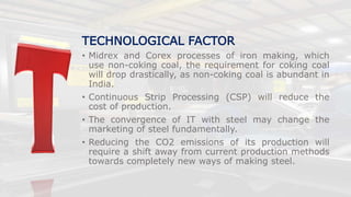 Steel industry | PPTX