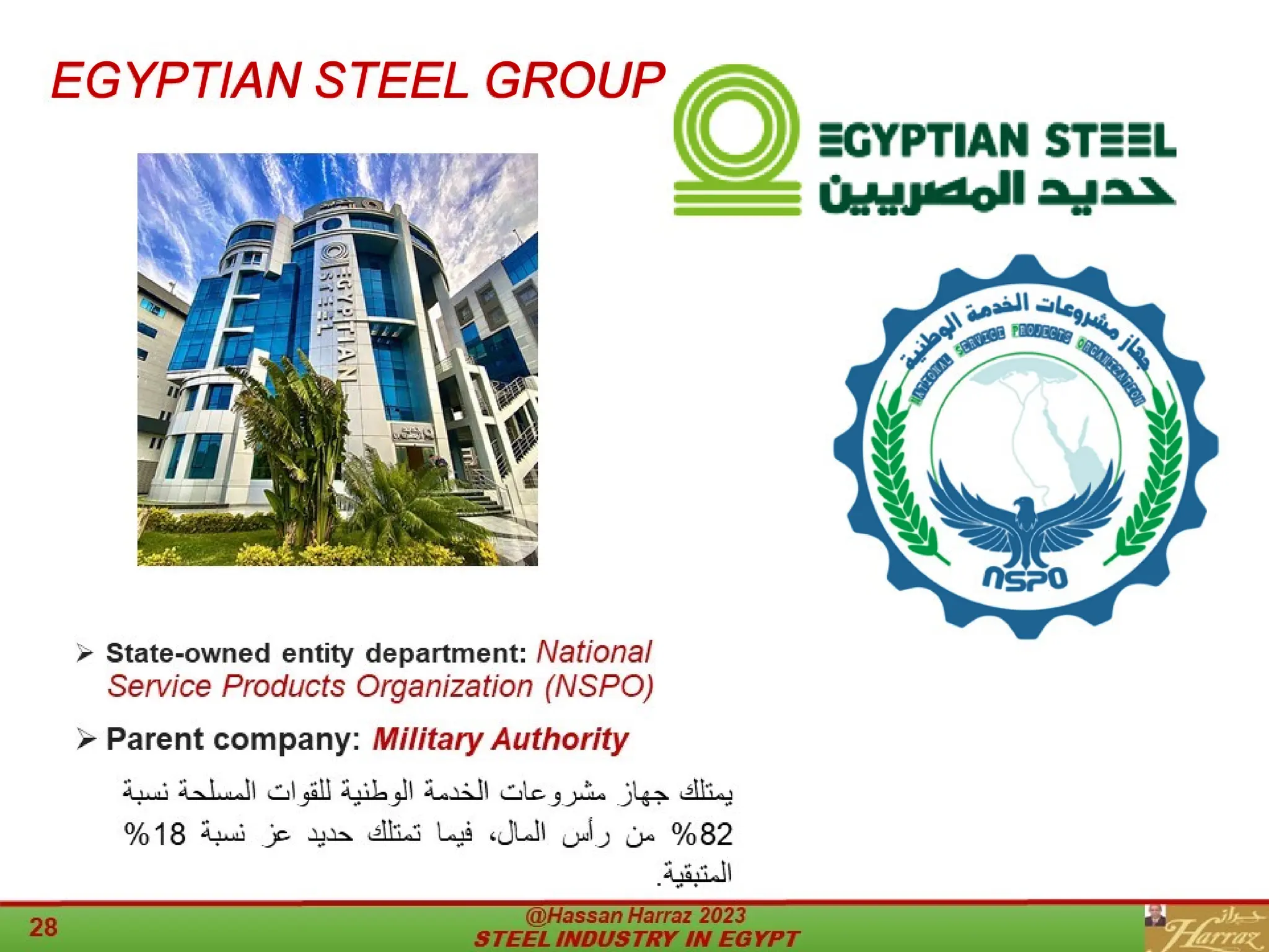 STEEL INDUSTRY IN EGYPT-Companies and Markets.pdf
