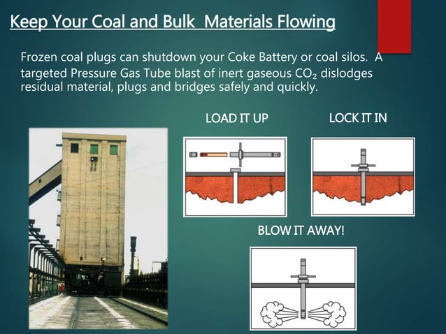 Cardox Technology for the Steel Industry | PPTX | Chemistry | Science