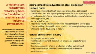Indian Steel Industry in Post Covid 19 Era | PDF