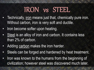 Difference Between Iron And Steel