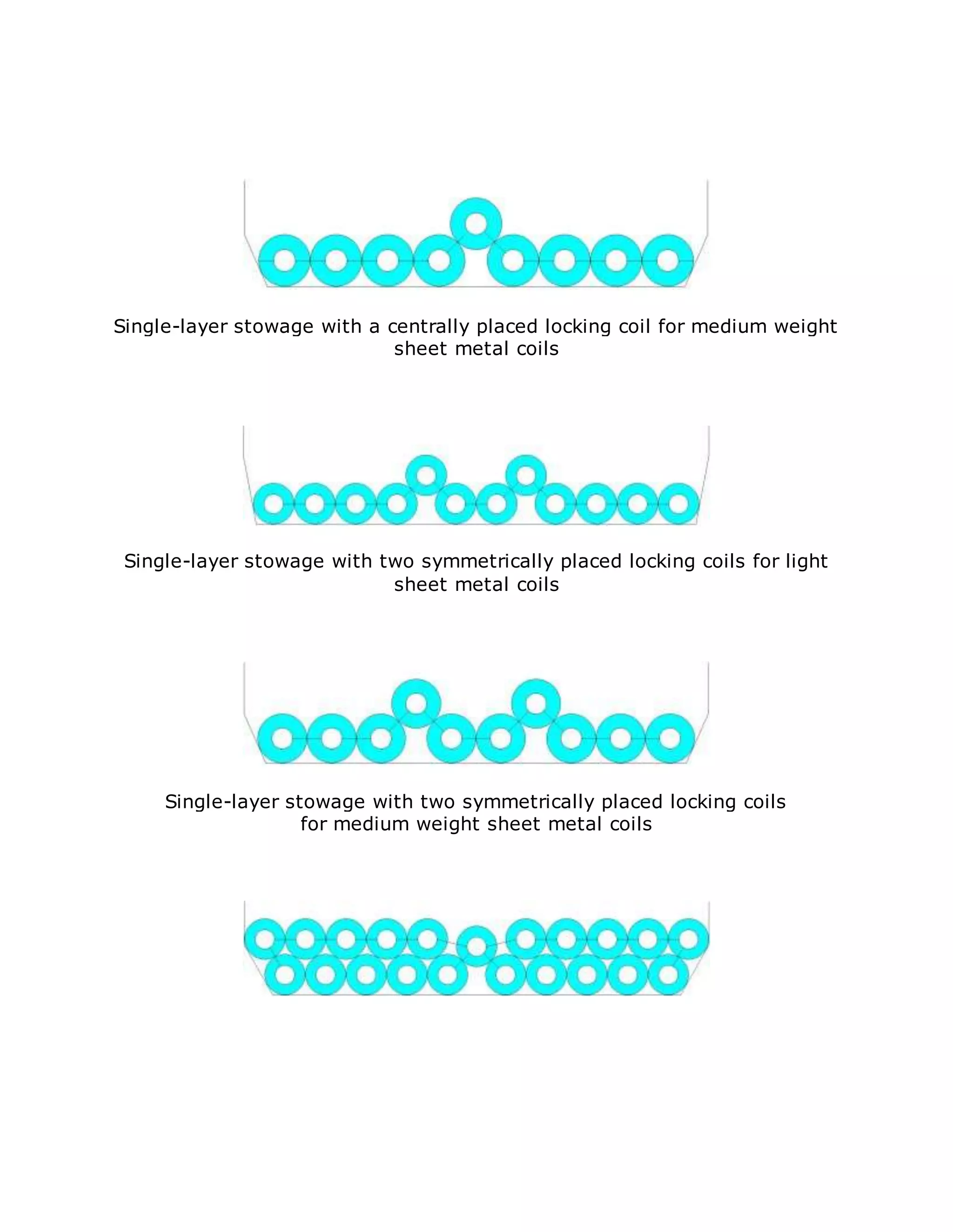 73748476.Steel loadingplan.notes | DOCX