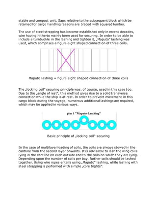 73748476.Steel loadingplan.notes | DOCX