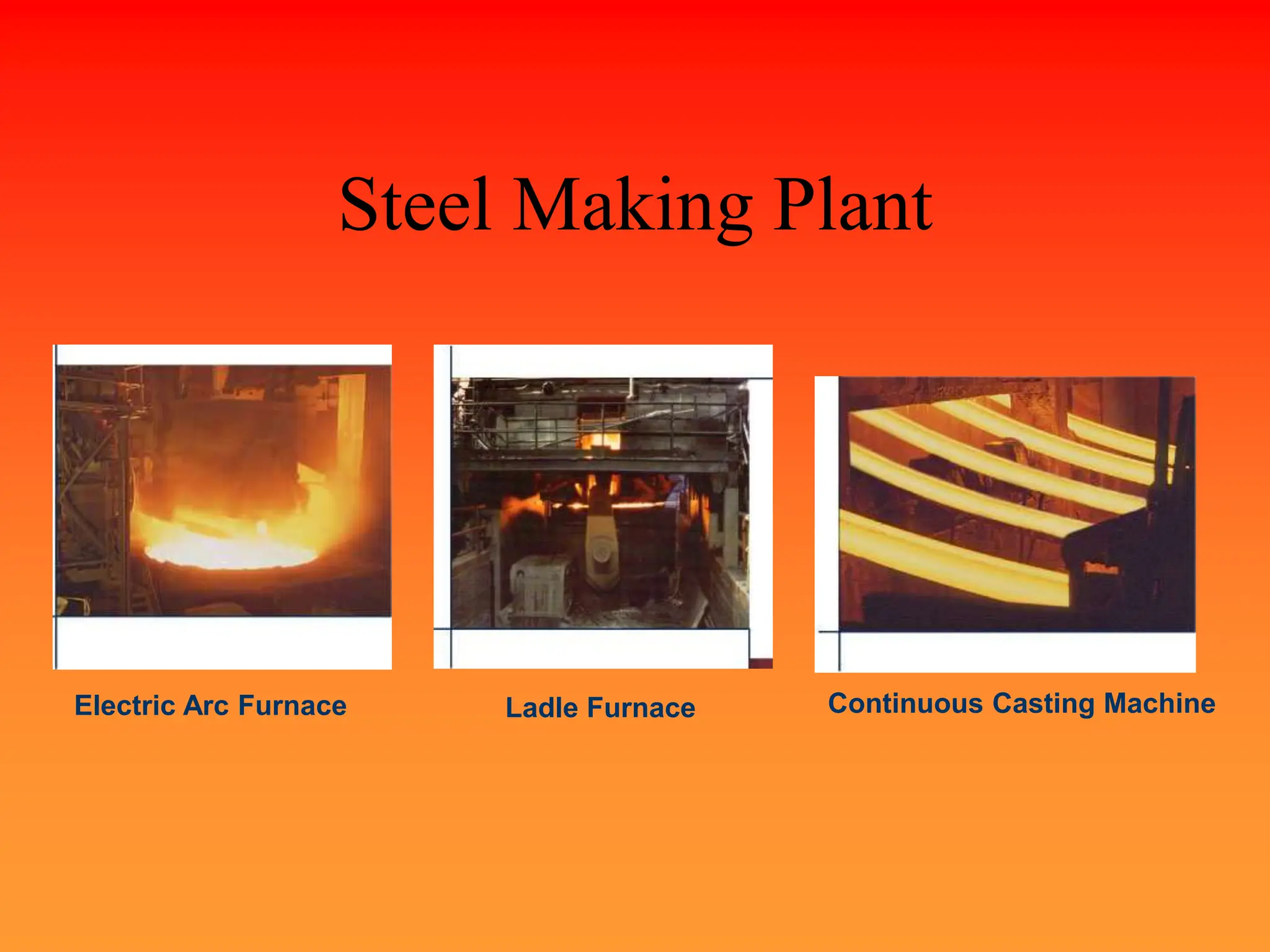 Primary steel making & blast furnace.pptx