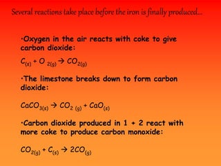 Primary steel making & blast furnace.pptx