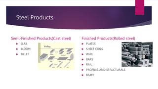 steel manucturing ppt by vishal.pptx