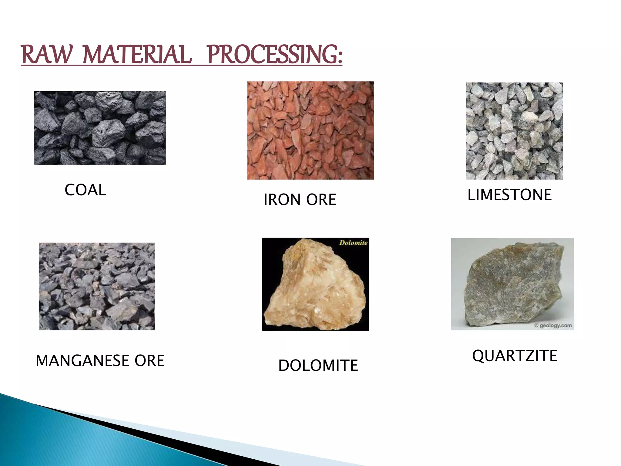 OVERVIEW OF STEEL PLANT AND STEEL MANUFACTURING | PPTX