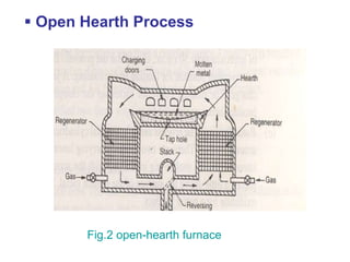 Steel manufacturing.ppthhh>jjjjjjjjjjjjjjj | PPT
