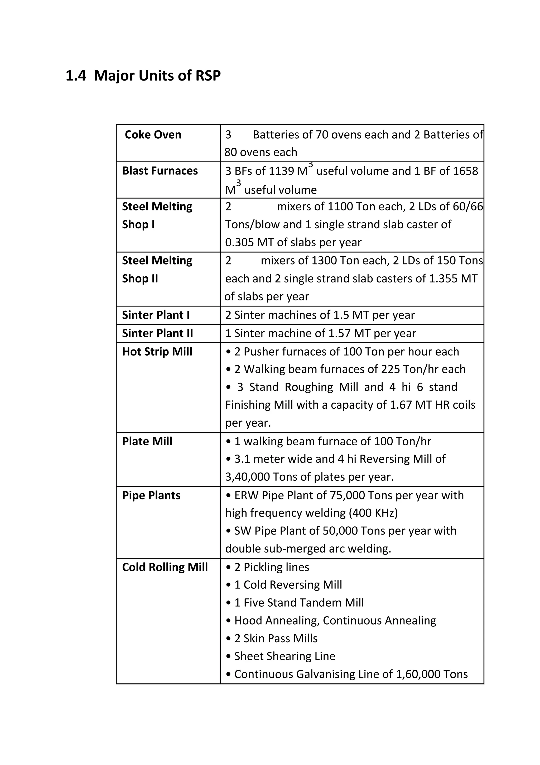 Steel melting shop (sms) - 2 | PDF