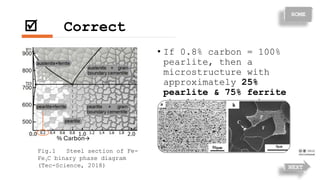 Identification of steel microstructures - Activity | PPTX