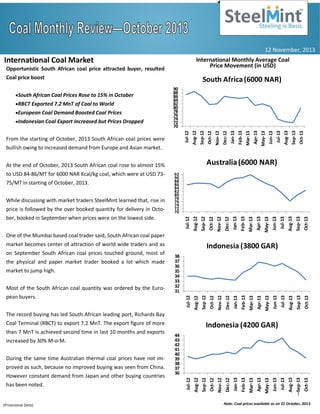 Steelmint Coal Sample Report | PDF