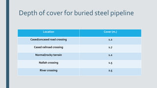 Steel pipeline laying in City Gas Distribution industry | PPTX