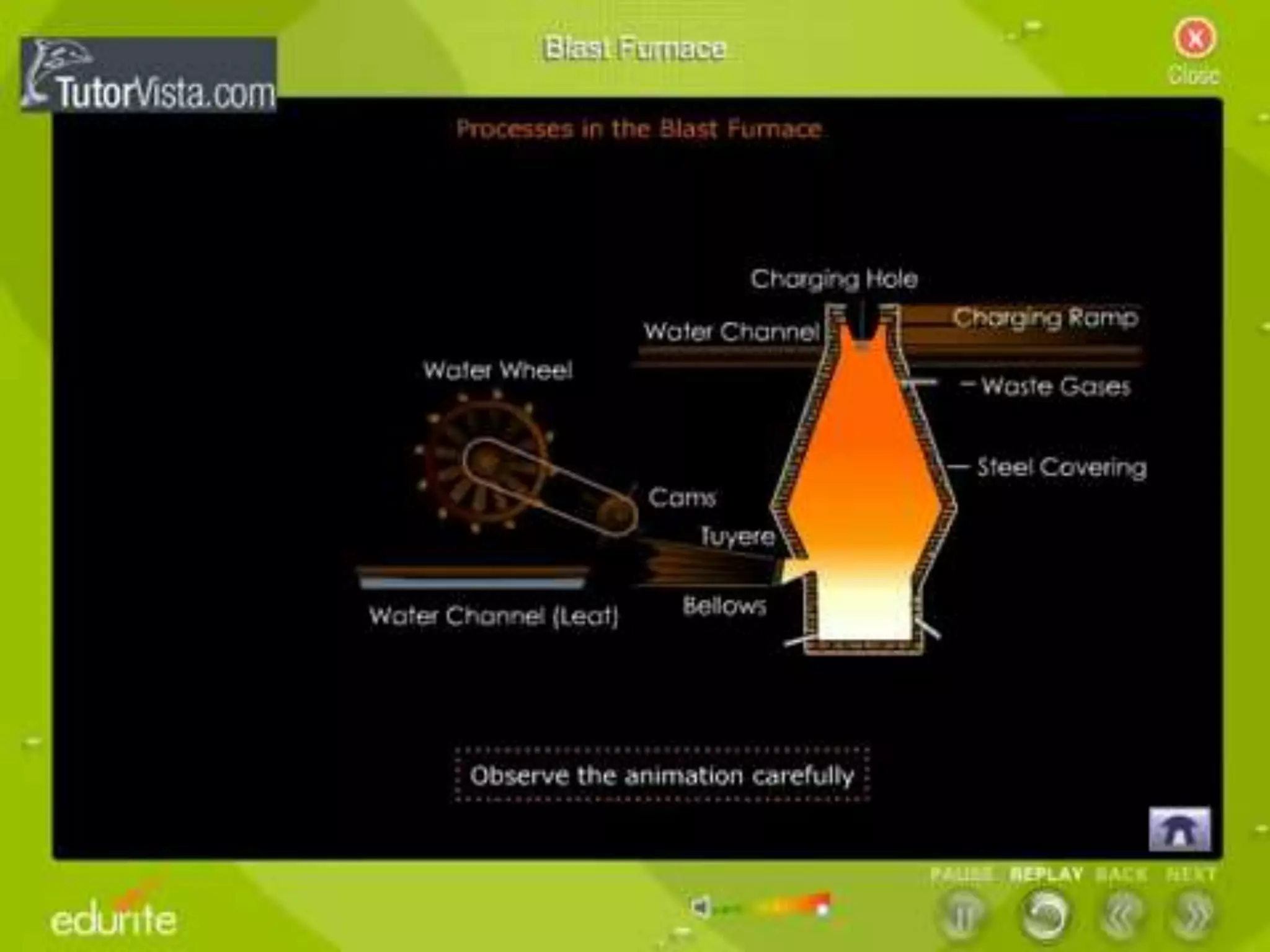 Steel plant ppt 1 | PPSX