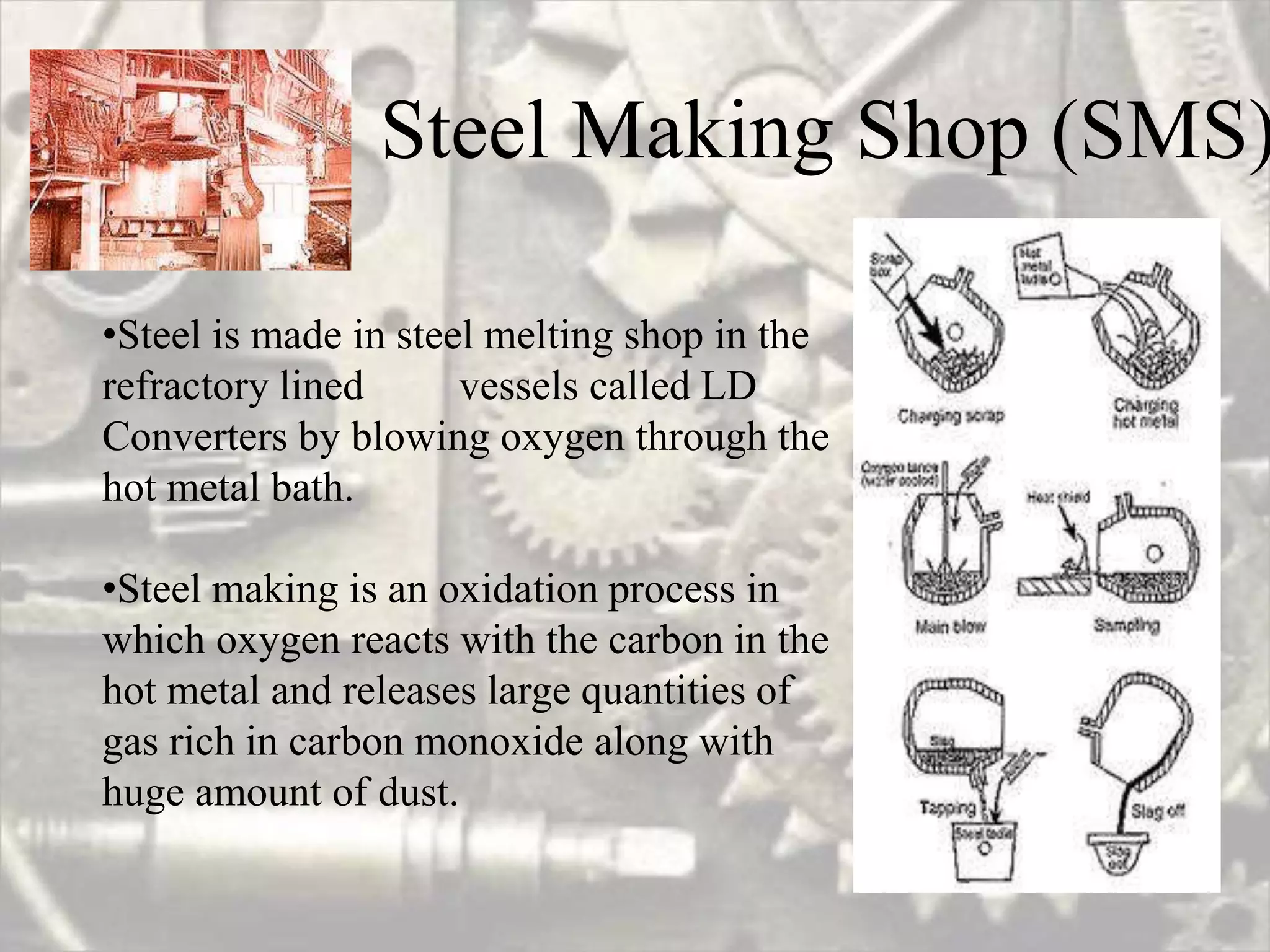 Steel plant ppt 1 | PPSX