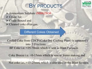 Steel plant ppt 1 | PPSX