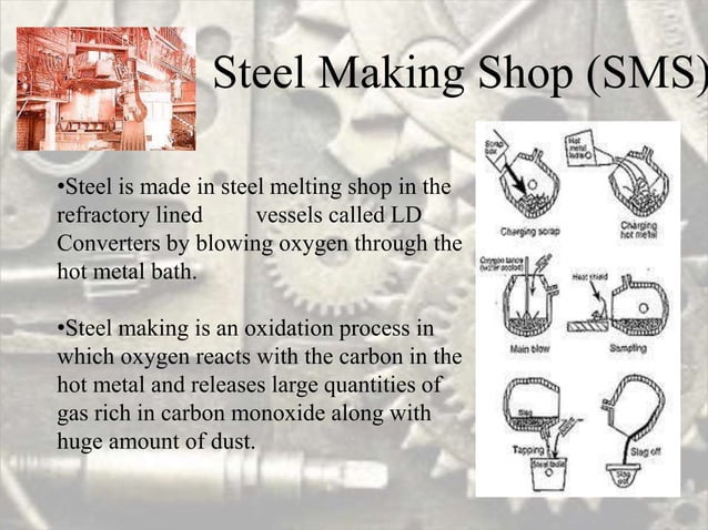 Steel plant ppt 1