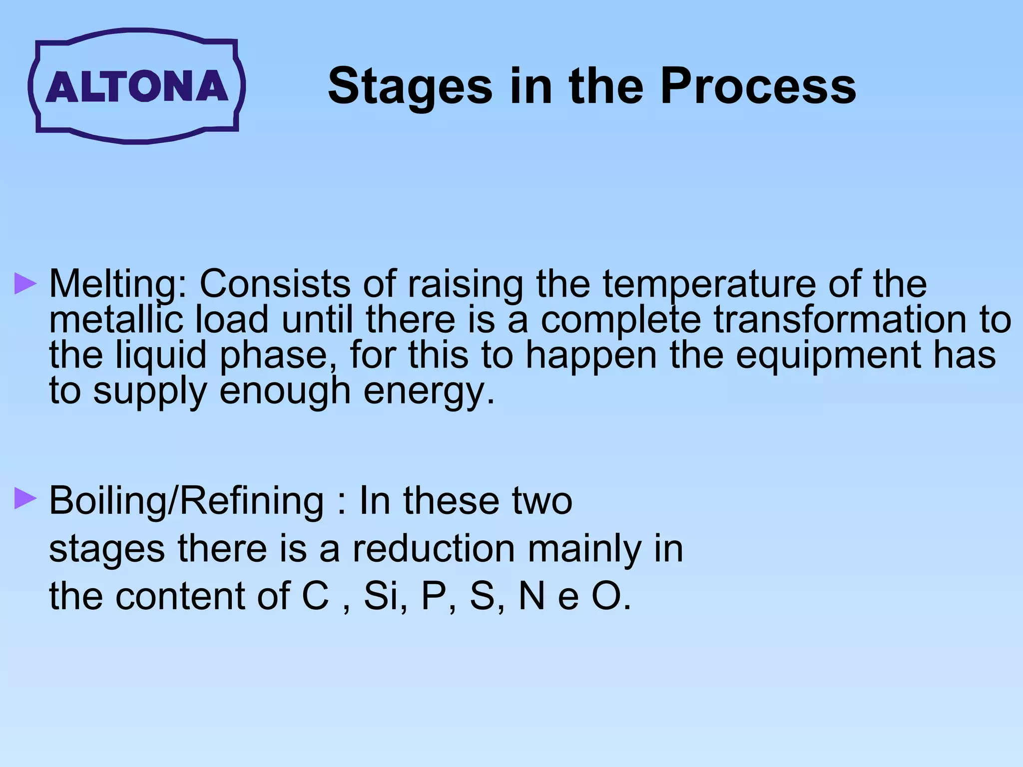 Steel plant presentation | PPT