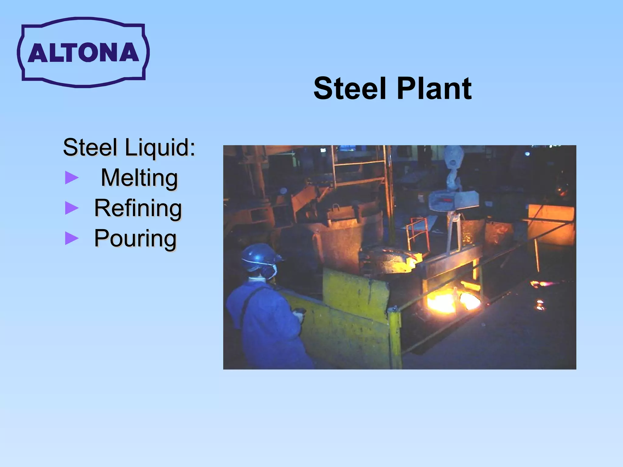 Steel plant presentation | PPT