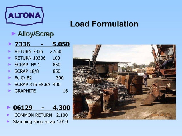 Steel plant presentation | PPT