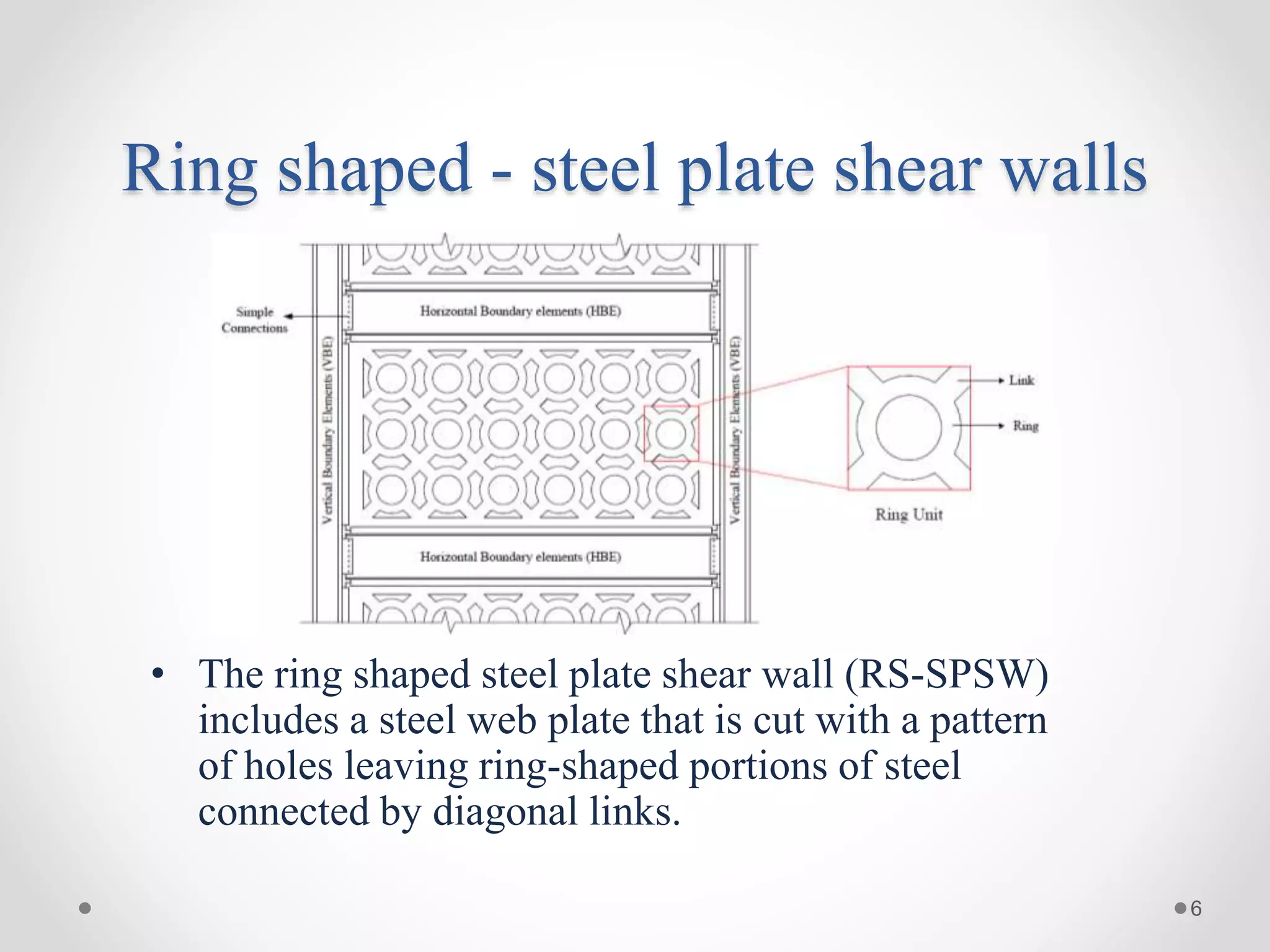 Steel plate shear wall | PPTX