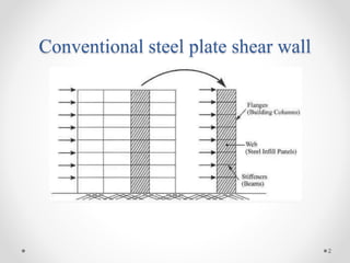 Steel plate shear wall | PPTX