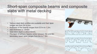 STEEL PPT FOR UPLOAD.pptx