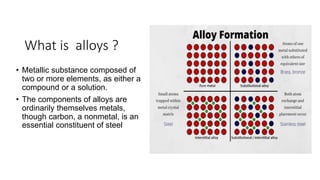 STEEL PPT FOR UPLOAD.pptx