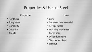 STEEL PPT FOR UPLOAD.pptx