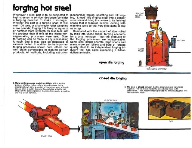 Steel process flow_lines | PDF