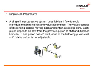 Steel production at compact strip pellet mill | PPTX