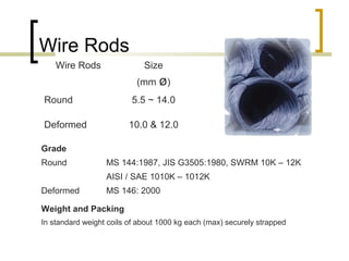 Steel products | PPT