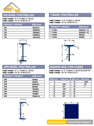 Steel profile - AA Group | PDF