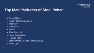 Steel Rebar Manufacturing Plant Project Report.pdf