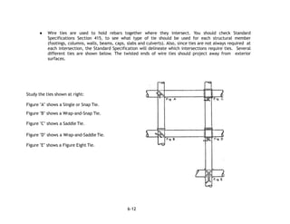 STEEL REINFORCE MENT bmcp.pptx