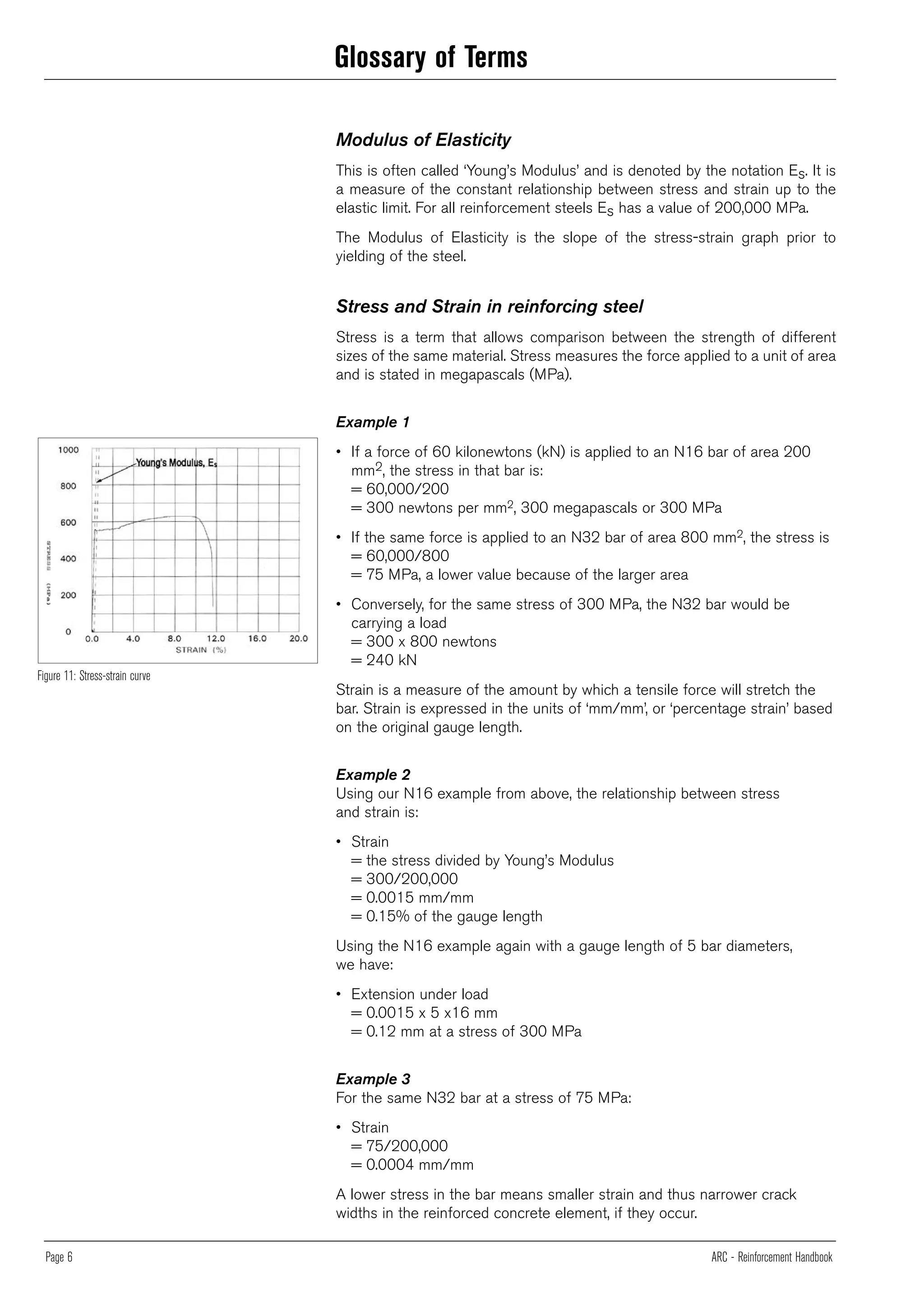 Steel reinforcement hand book | PDF
