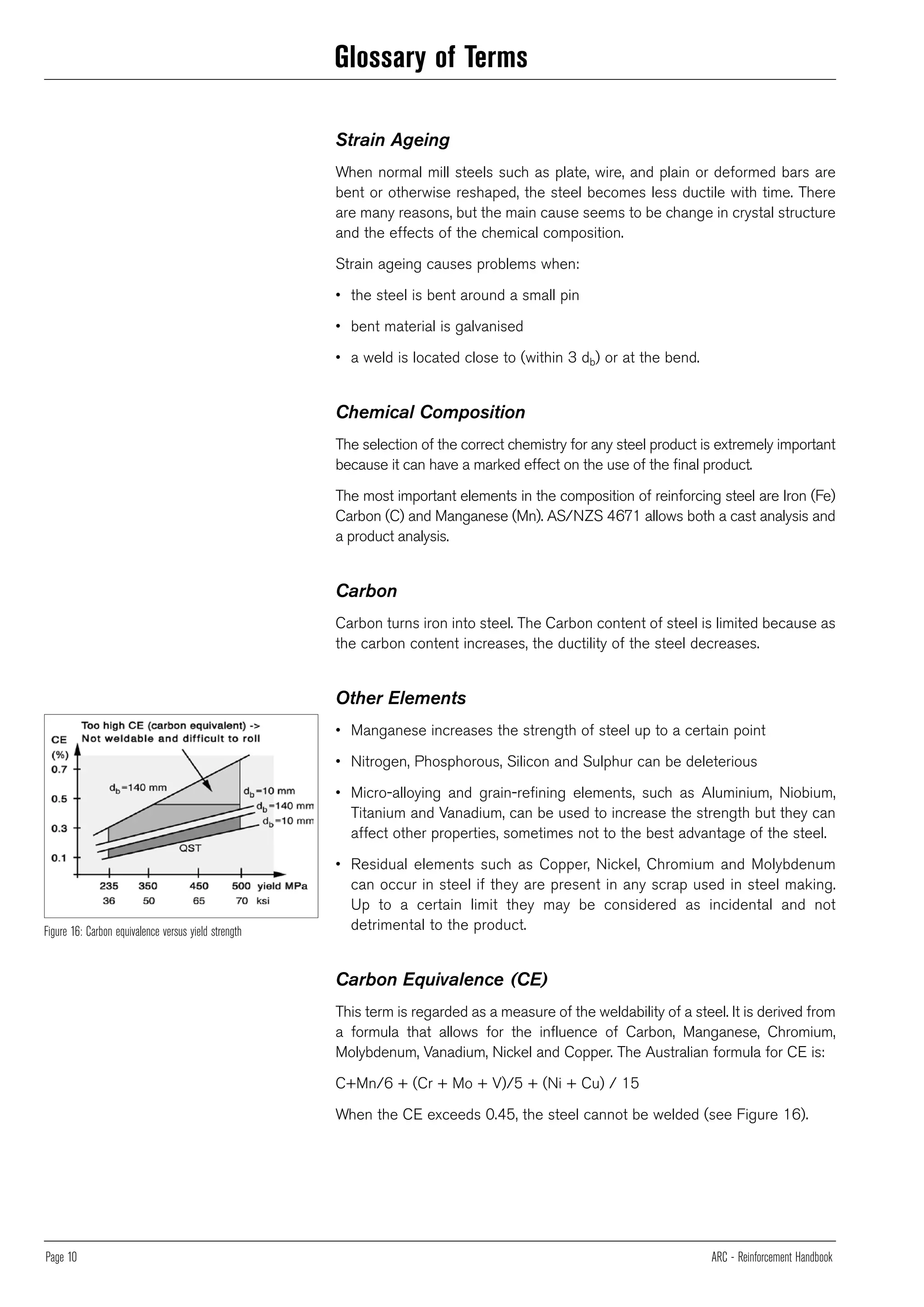 Steel reinforcement hand book | PDF