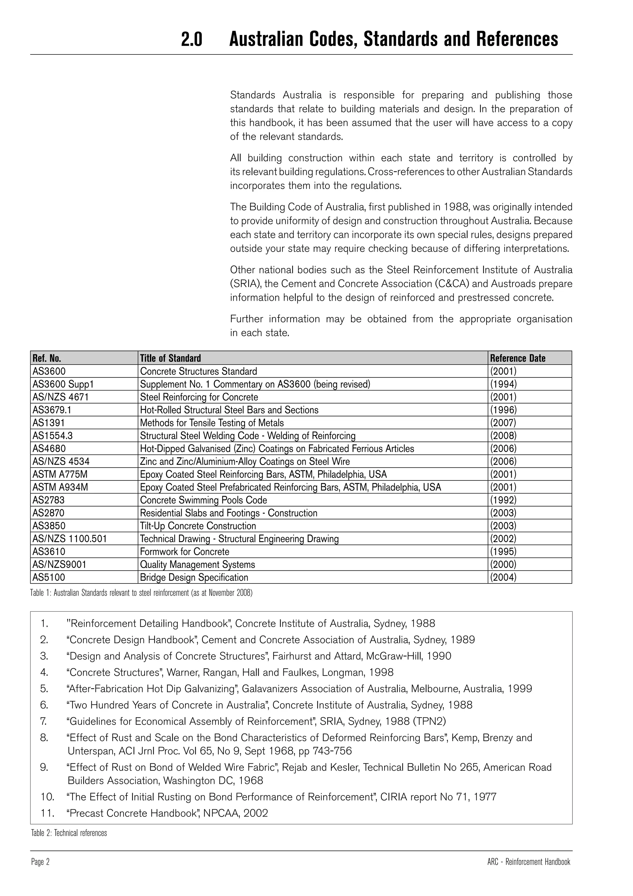 Steel reinforcement hand book | PDF