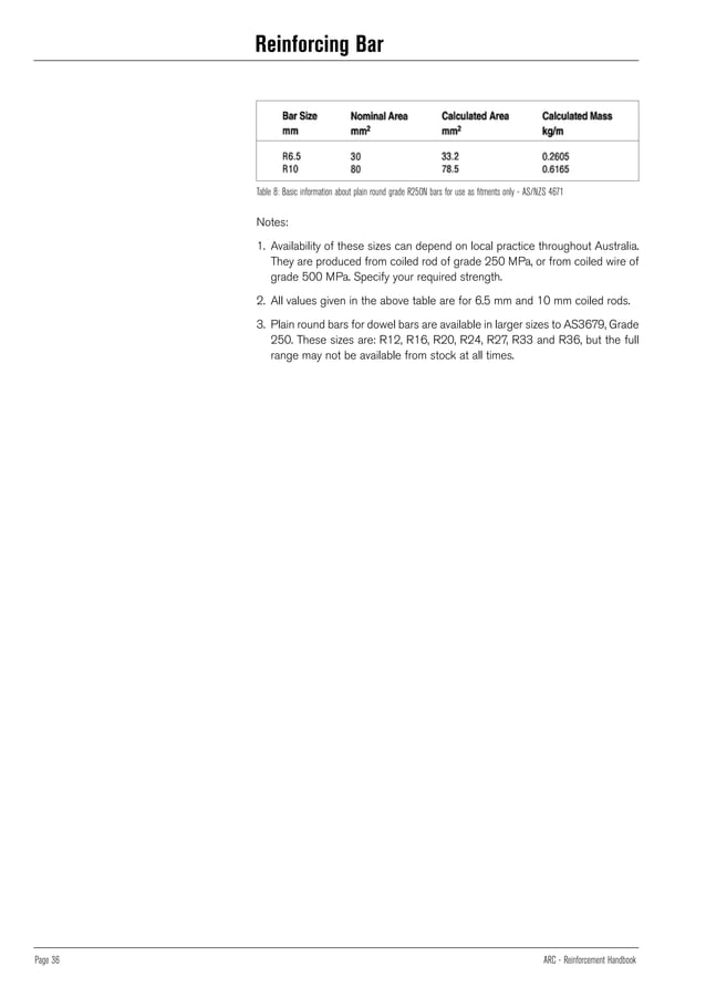 Steel reinforcement hand book | PDF