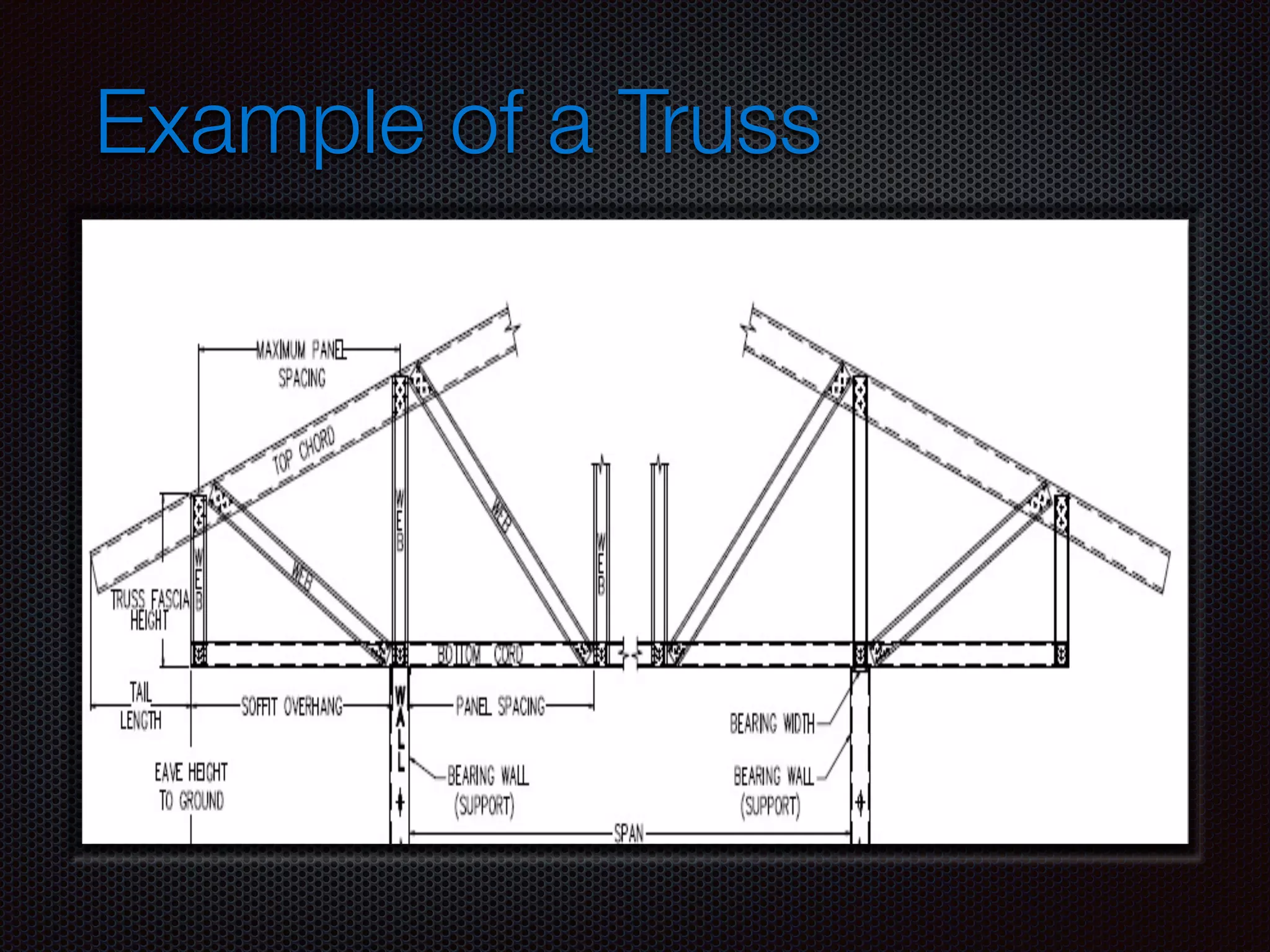 Steel Roof Truss | PDF