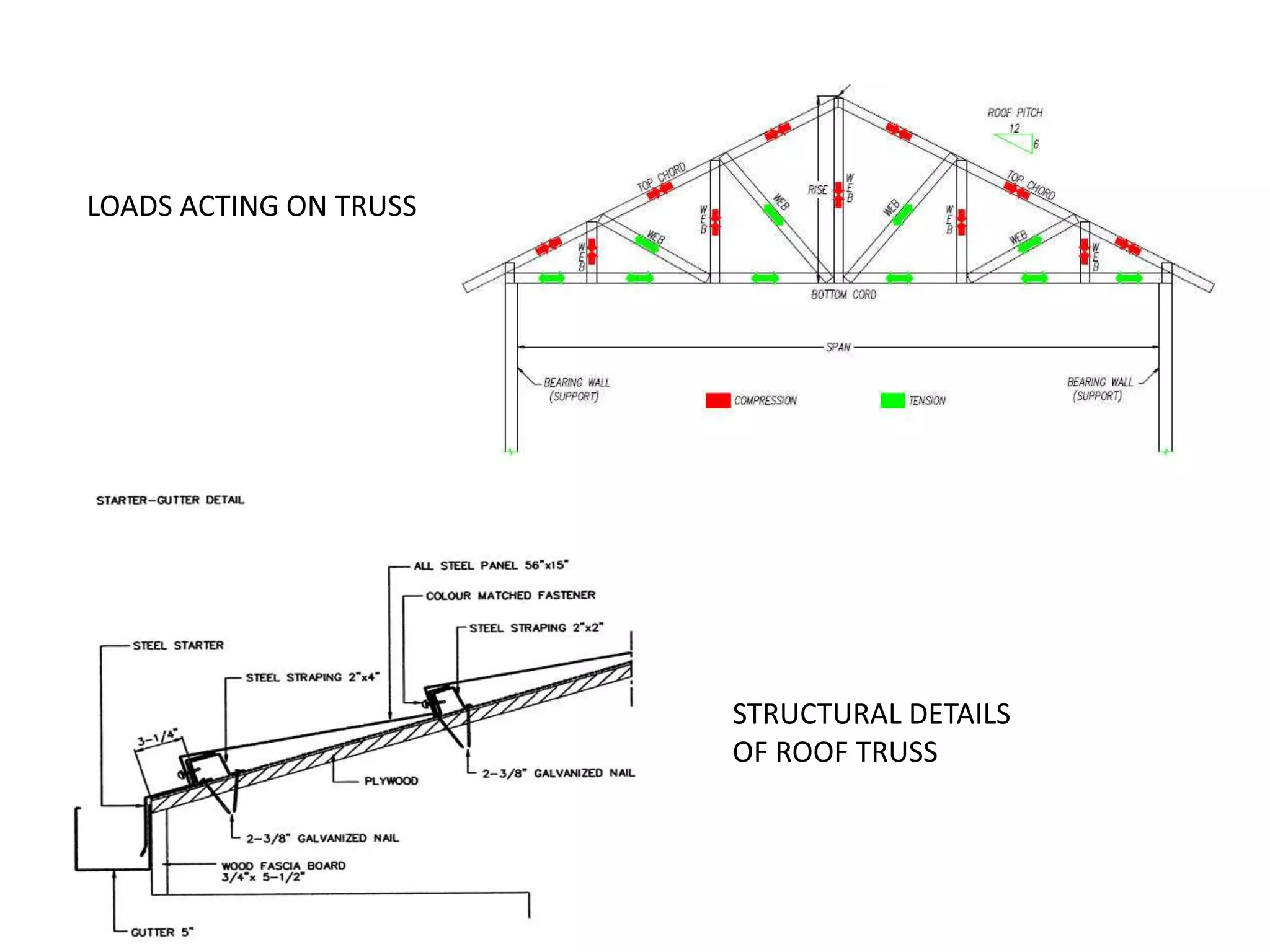 Steel roof trusses | PPTX