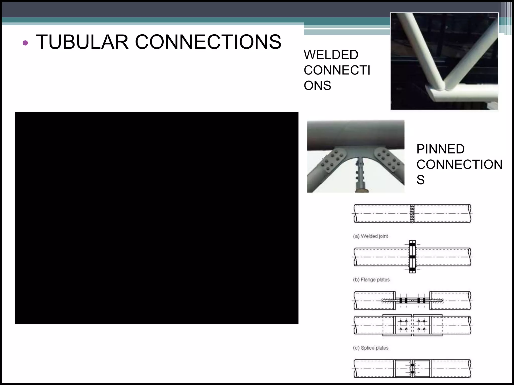 Steel sections-Building Construction | PPTX
