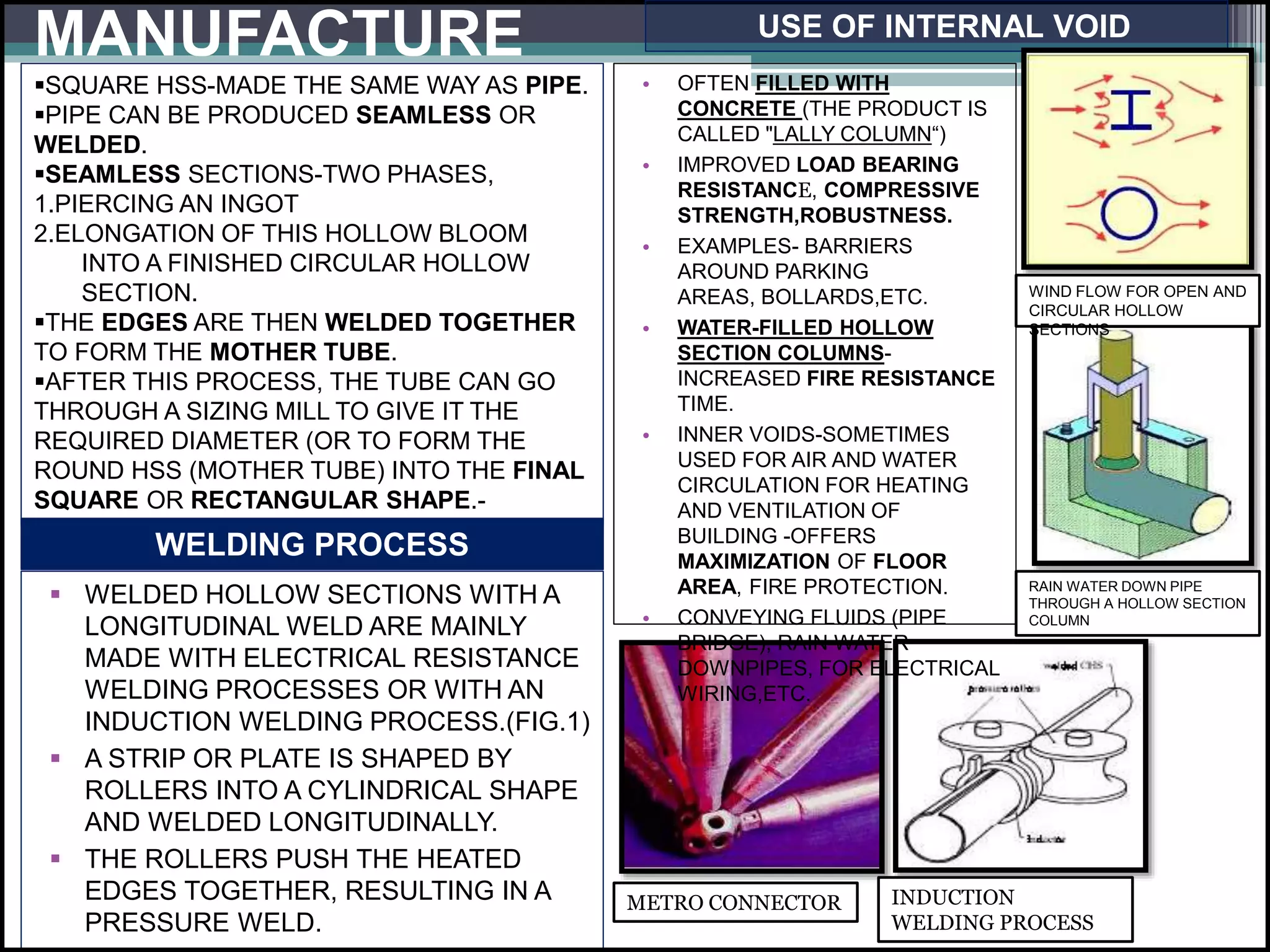 Steel sections-Building Construction | PPTX