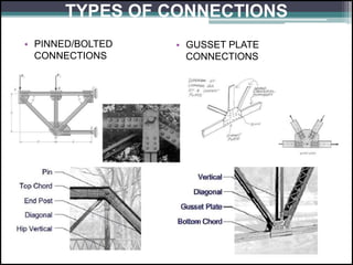 Steel sections-Building Construction | PPTX