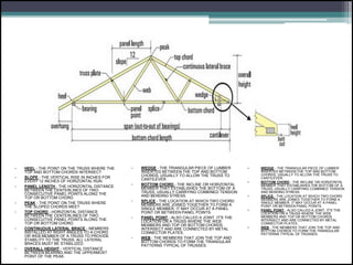 Steel sections-Building Construction | PPTX